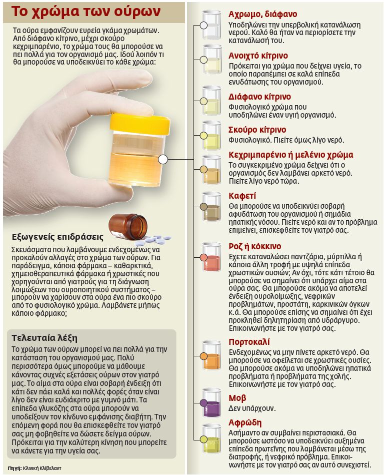 ΑΜΕΡΙΚΑΝΟΙ ΕΙΔΙΚΟΙ ΕΞΗΓΟΥΝ..ΤΙ ΑΚΡΙΒΩΣ ΔΕΙΧΝΕΙ ΤΟ ΧΡΩΜΑ ΤΩΝ ΟΥΡΩΝ ...